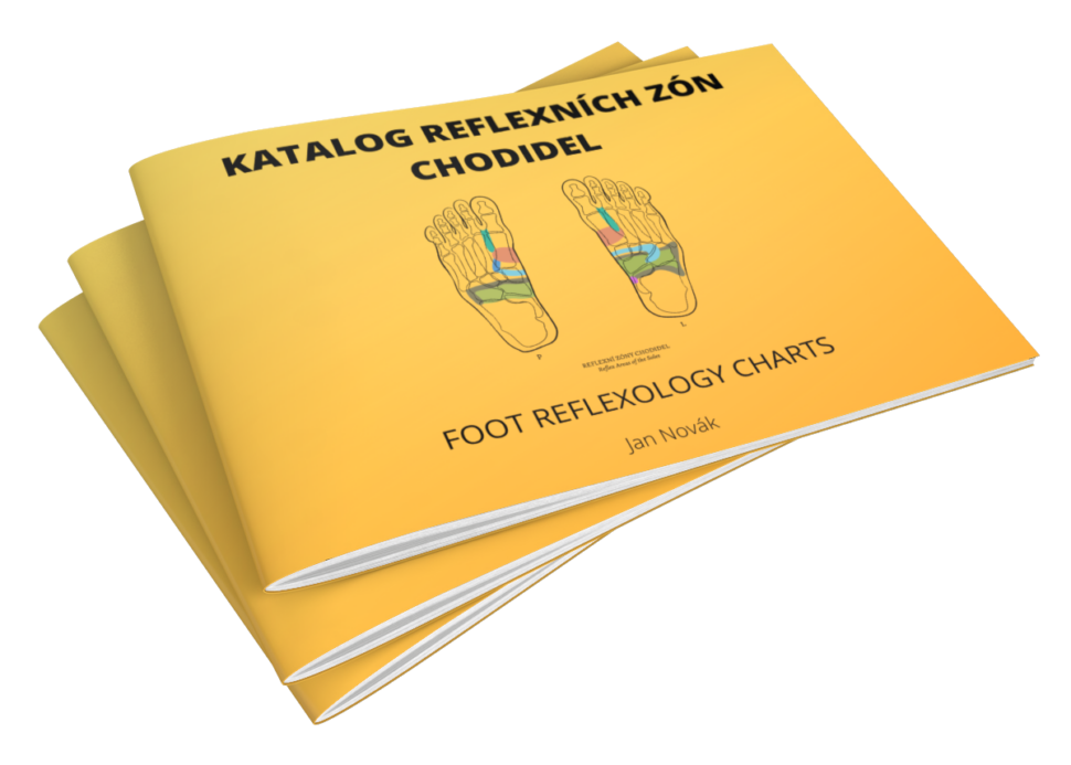 katalog reflexních zón – objednávka | reflexologickaporadna.cz